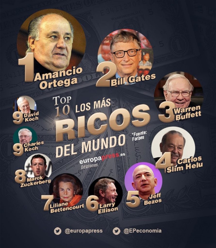 ¿Cuáles son los verdaderos rasgos de los megaricos? – Debate Plural